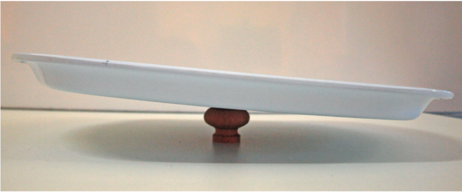 Balancing act: the physics of levers – scienceinschool.org