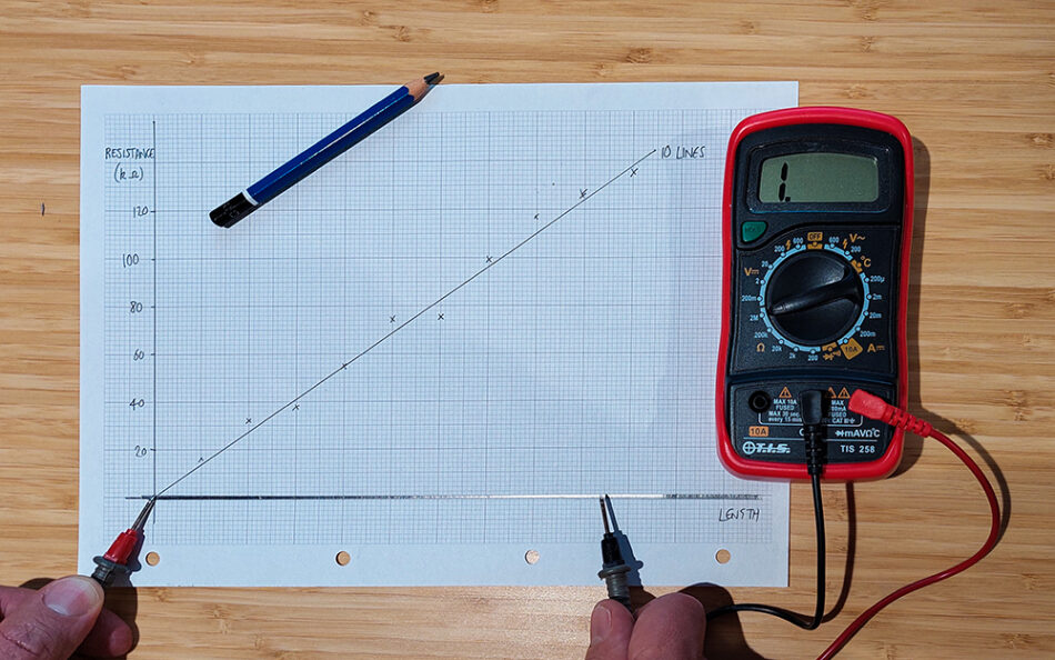 Science on a shoestring: inspiring experiments with everyday items ...