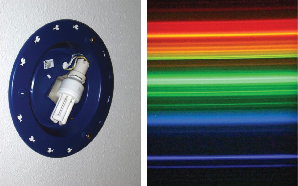 Science on a shoestring: inspiring experiments with everyday items ...